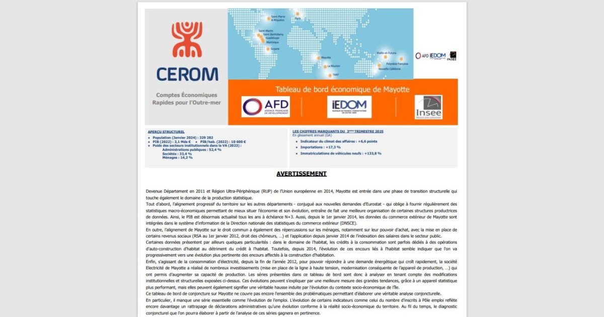 Tableau de bord CEROM - Mayotte - 3ème trimestre 2025